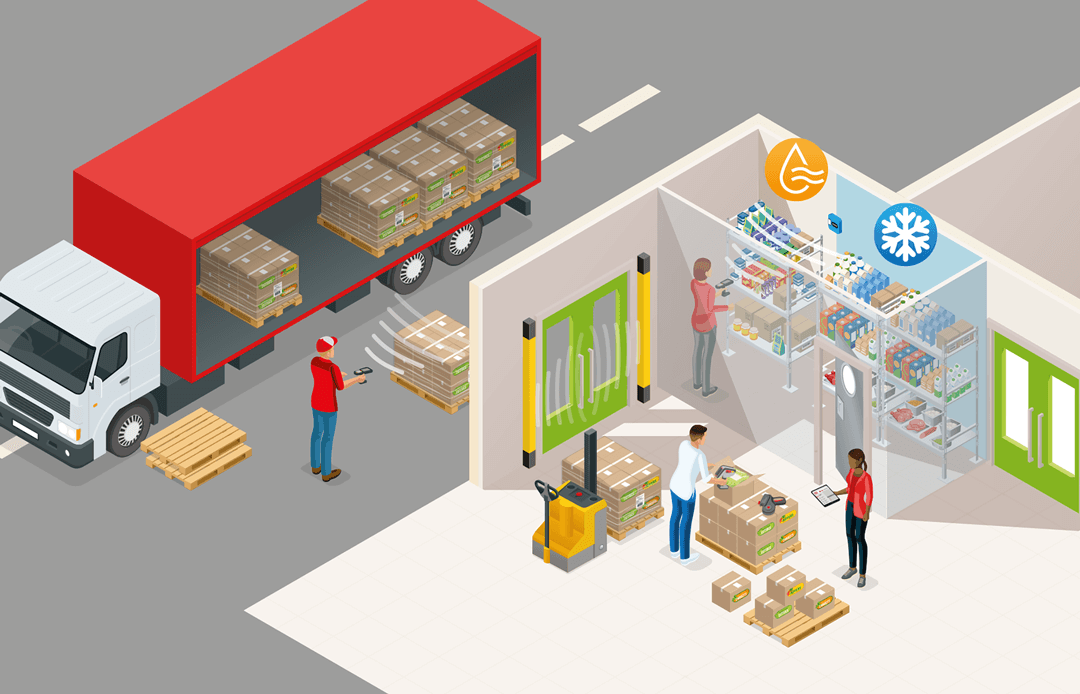 Avery Dennison | Explore the Connected Supply Chain