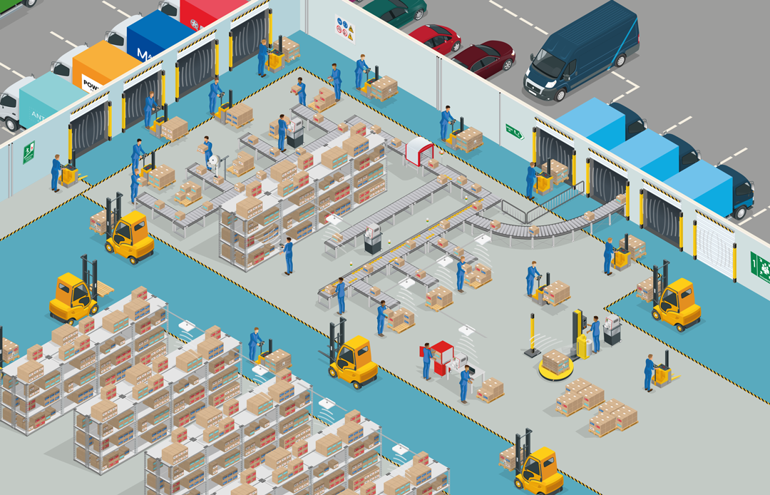 Avery Dennison | Explore the Connected Supply Chain